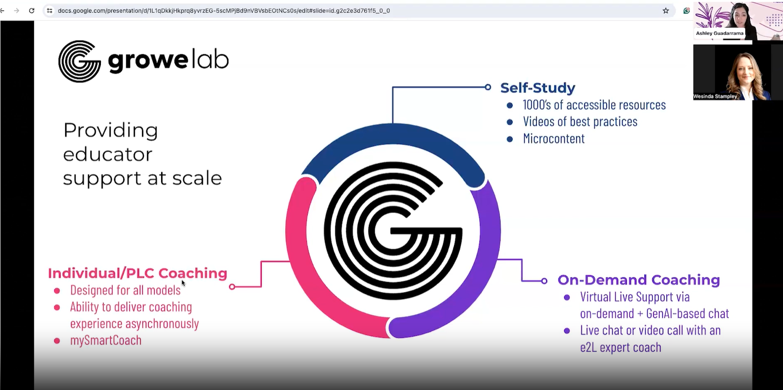 Inside the Lab On-Demand Webinar: Streamlined Instructional Coaching